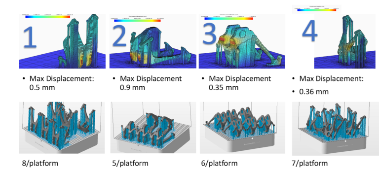 AUTODESK Local Simulation｜製品詳細｜3D積層造形向け設計/解析ソフトウェア Autodesk Fusion with ...
